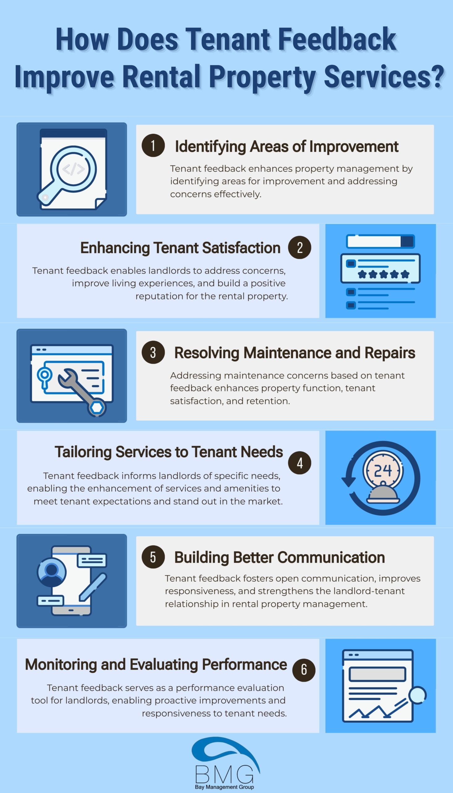 The Role of Tenant Feedback in Improving Rental Property Services